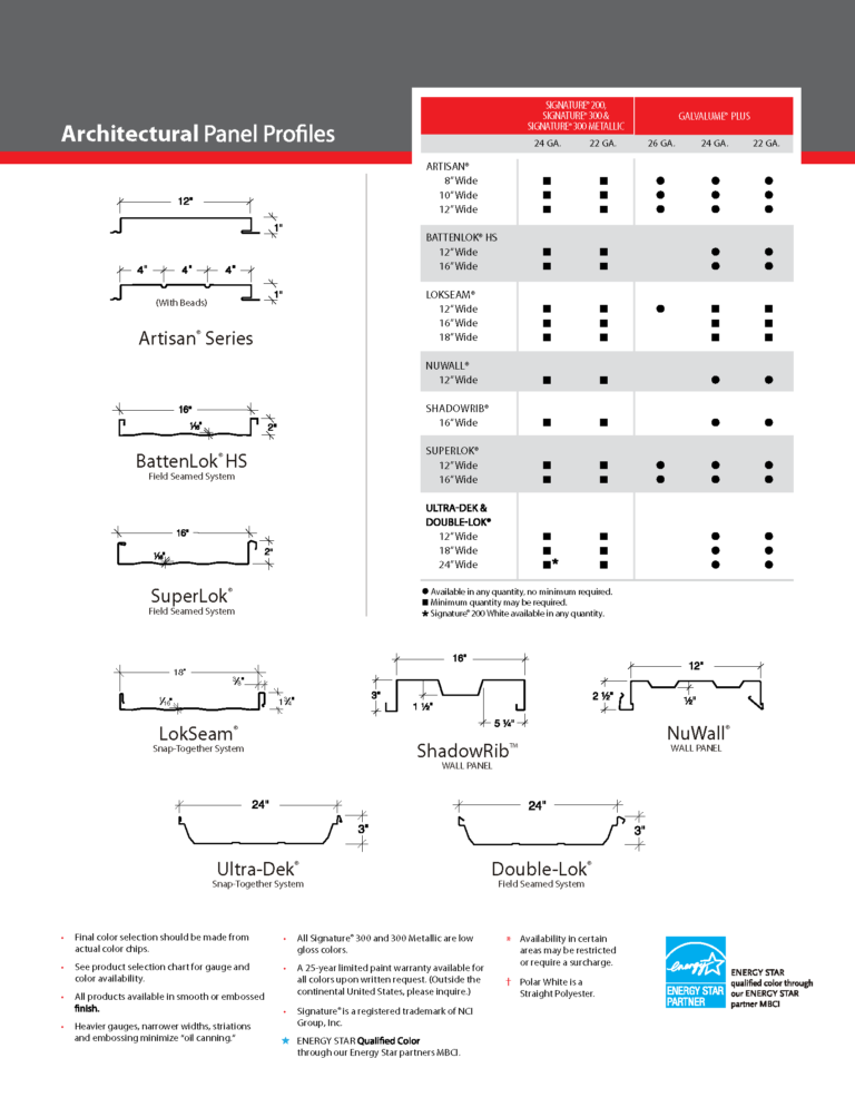 Color Charts - Commercial and Architectural #1